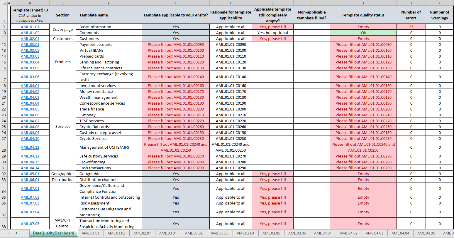 AMLA Data Collection and Testing Exercise - Anti-Money Laundering